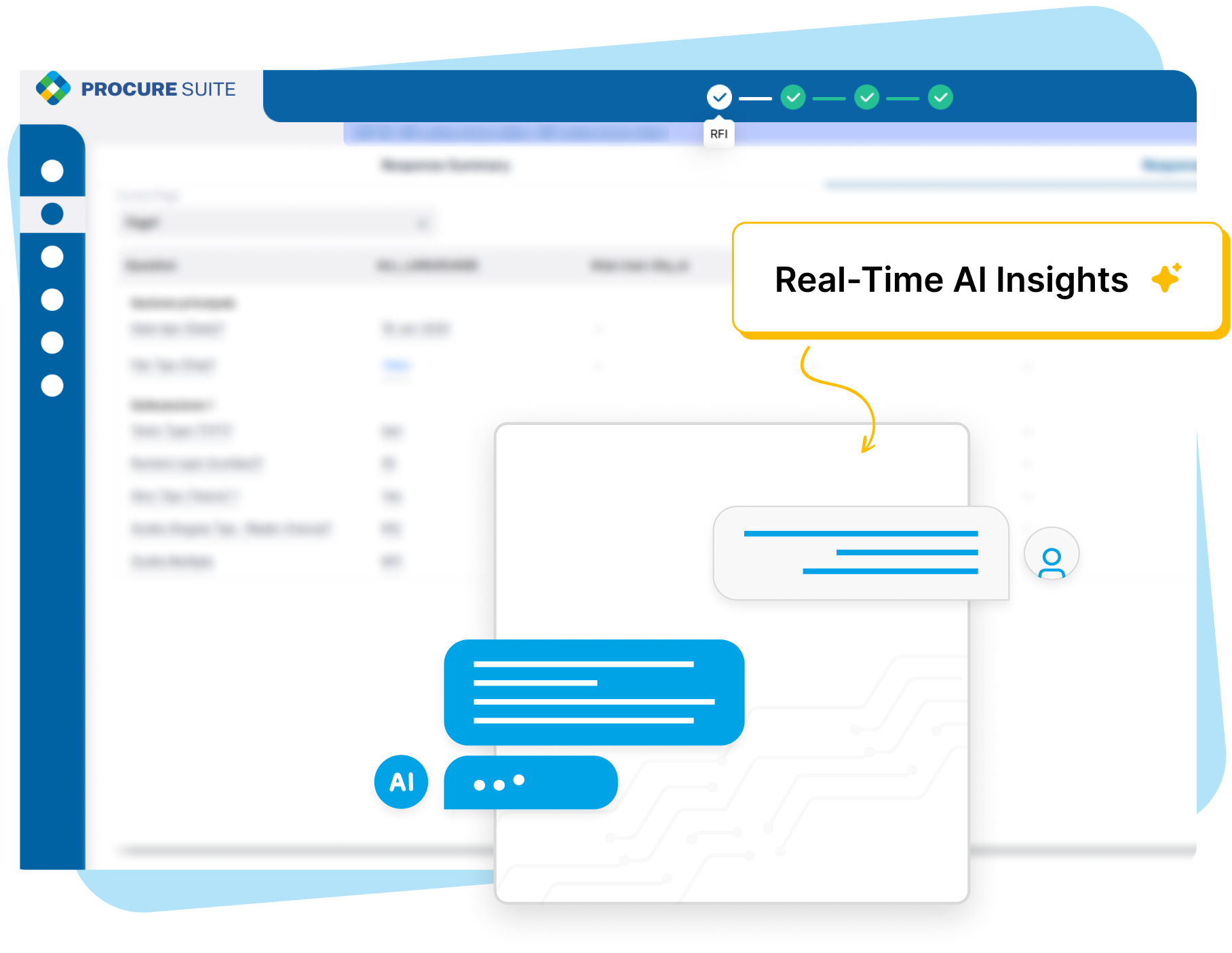 Custom source to pay software for savings | Procure Suite